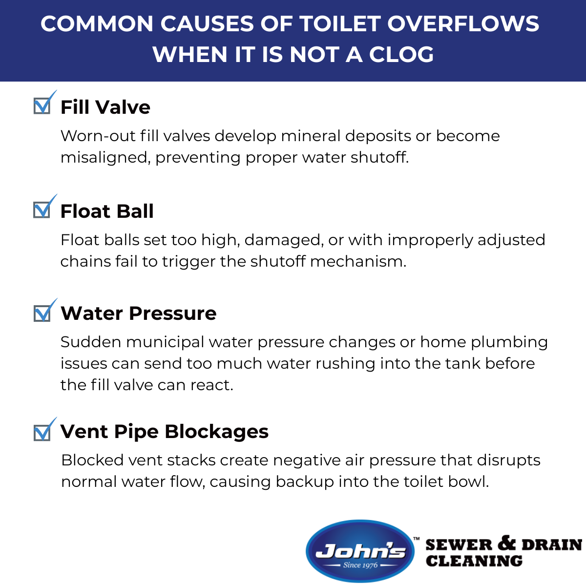 Why is My Toilet Overflowing But Not Clogged? | Reasons & Solutions