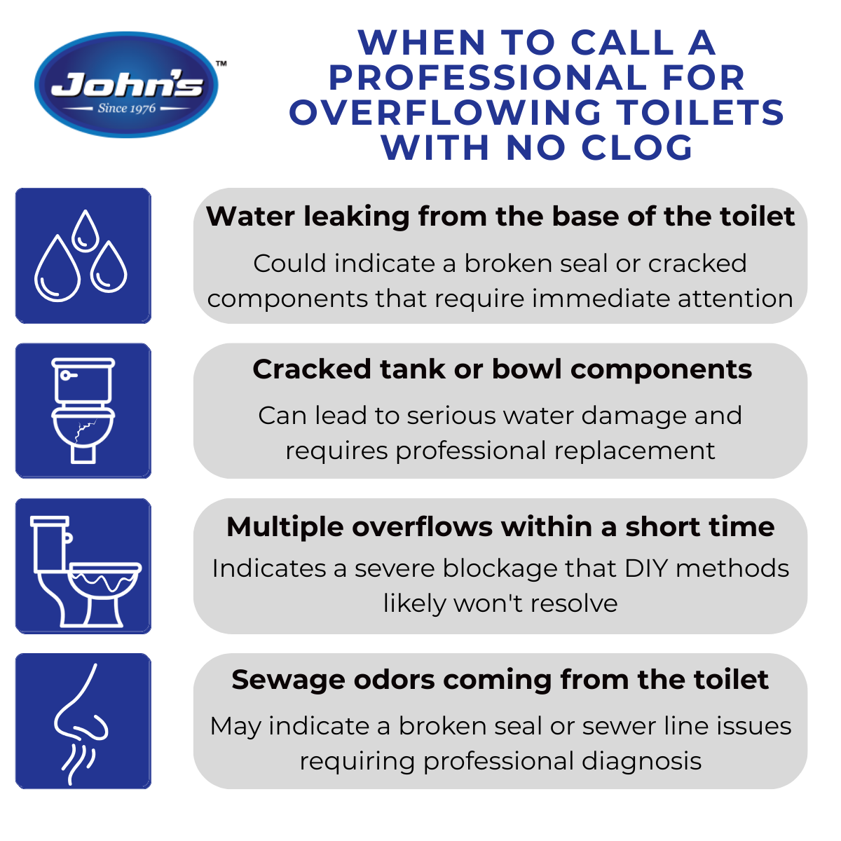 Why is My Toilet Overflowing But Not Clogged? | Reasons & Solutions