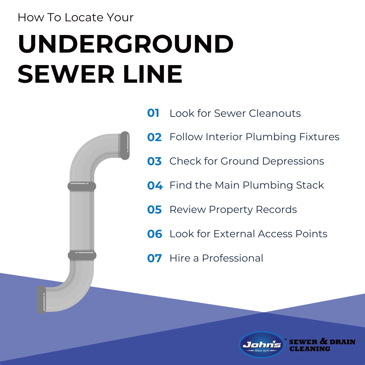 Complete Guide to Sewer Lines | How to Find & Warning Signs